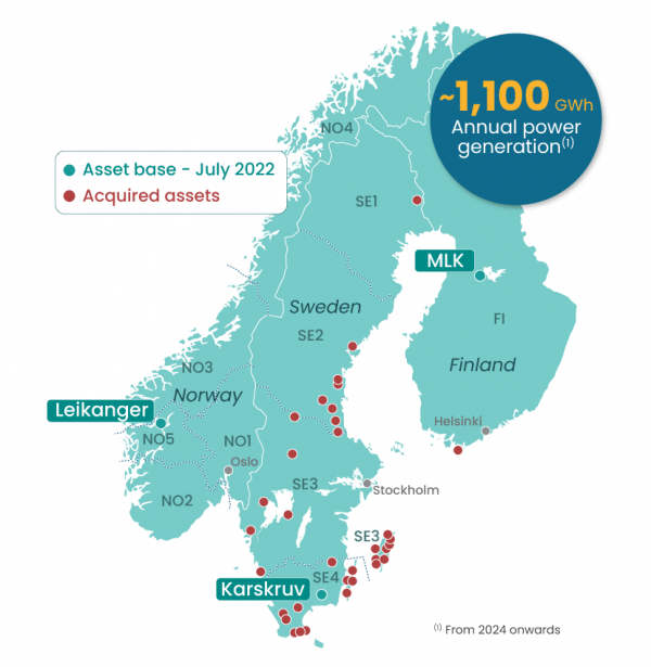 Operations - Orron Energy
