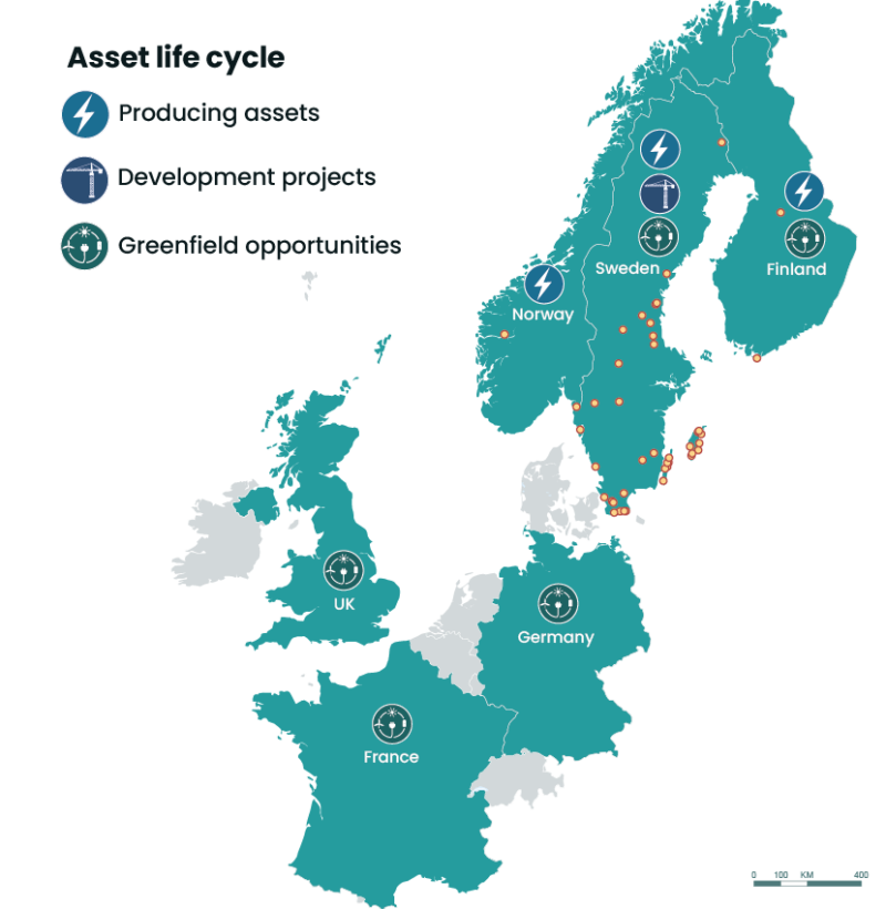 Operations - Orron Energy