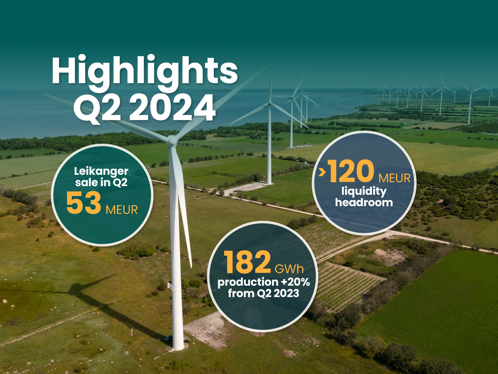Report for the six months ended 30 June 2024 - Orron Energy