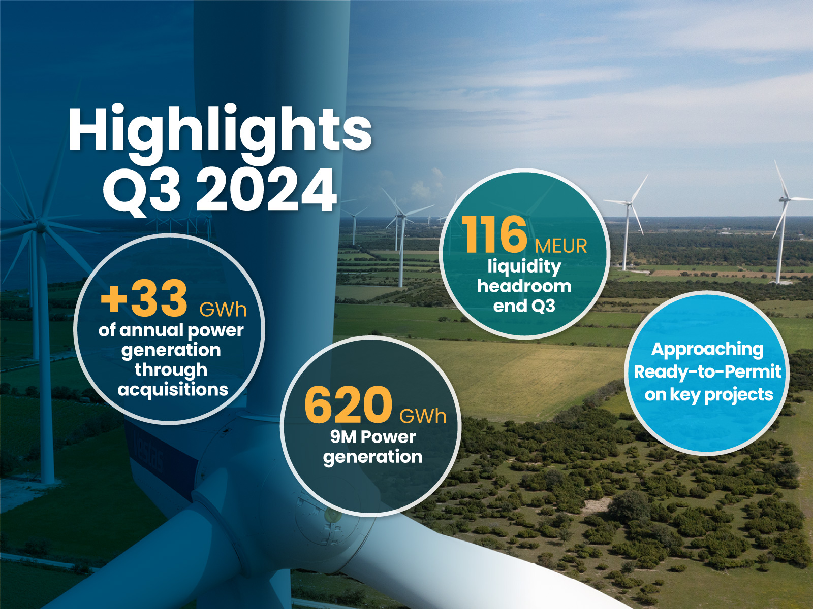 Report for the nine months ended 30 September 2024 - Orron Energy