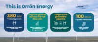 About us - Orron Energy