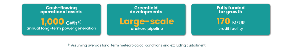 Investors - Orron Energy